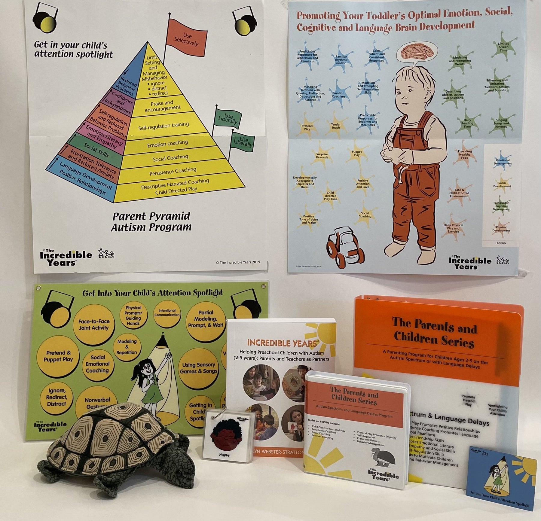 Products - The Incredible Years