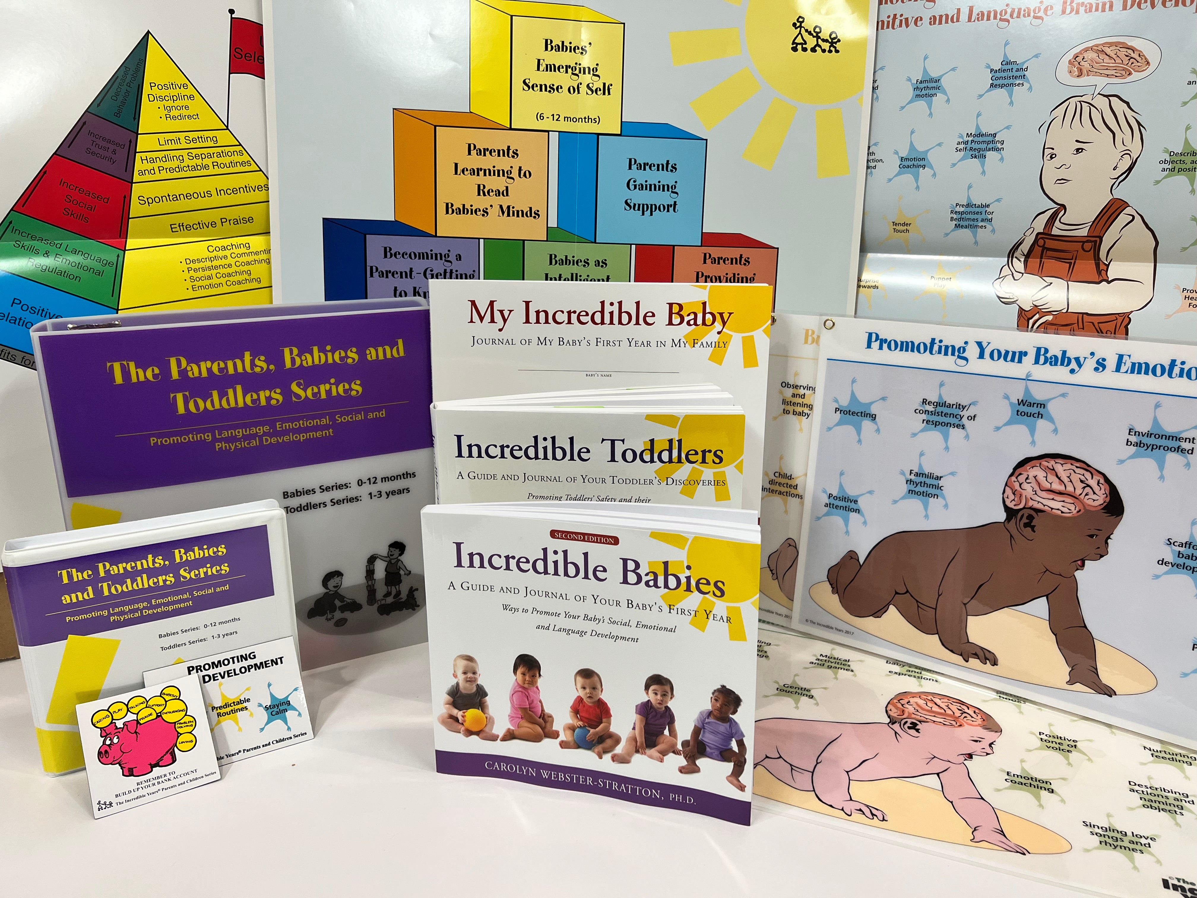 Parent Training Programs - The Incredible Years