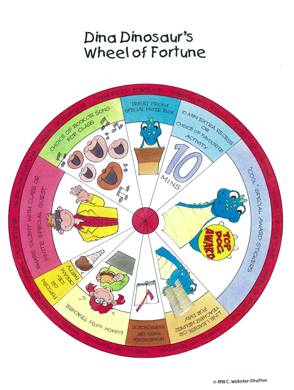 Poster – Dina's Wheel of Fortune - The Incredible Years