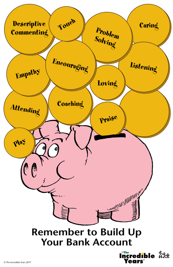 Poster – Piggybank - The Incredible Years