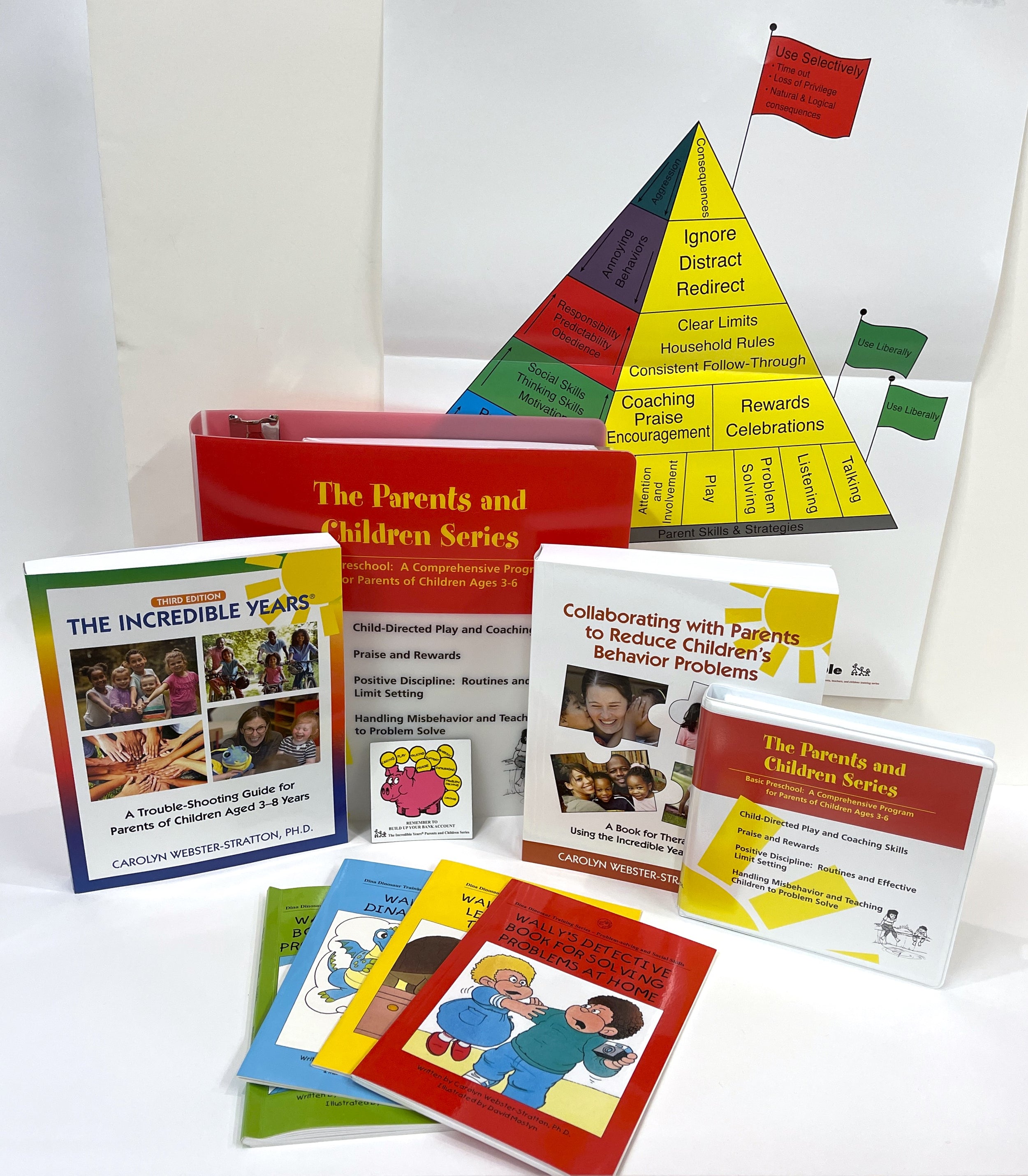 Parent Training Programs - The Incredible Years