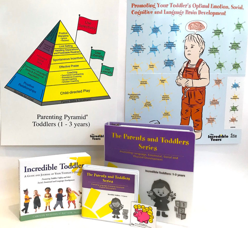 Parent Training Programs - The Incredible Years